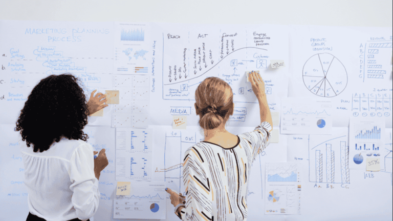 Come fare la mappatura di processi in una PMI?
